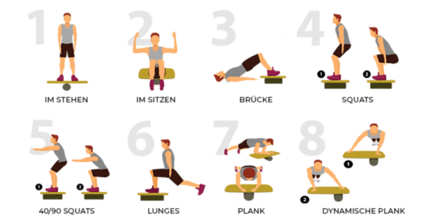 Balance Board Fitness - Übungen & Effekte auf den Körper